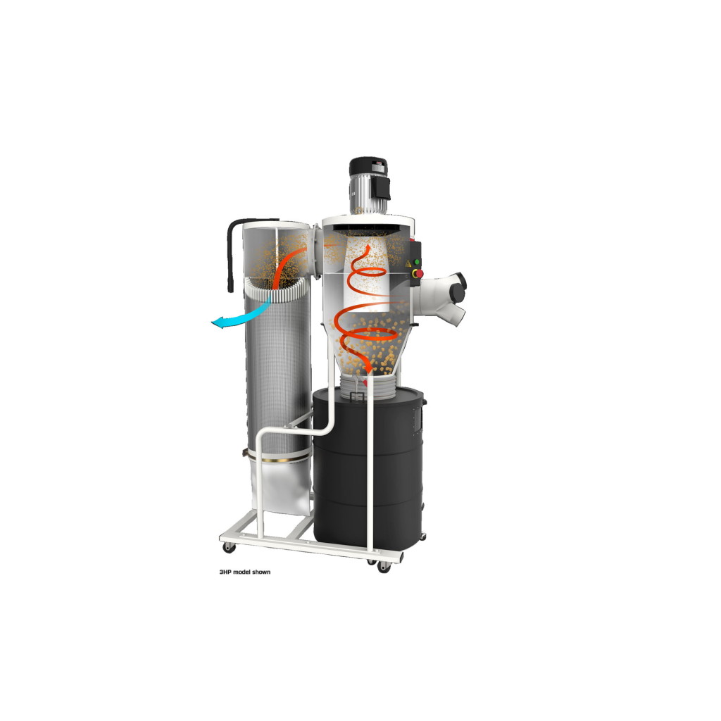 New Jet Cyclone Dust Collectors - Tool Craze