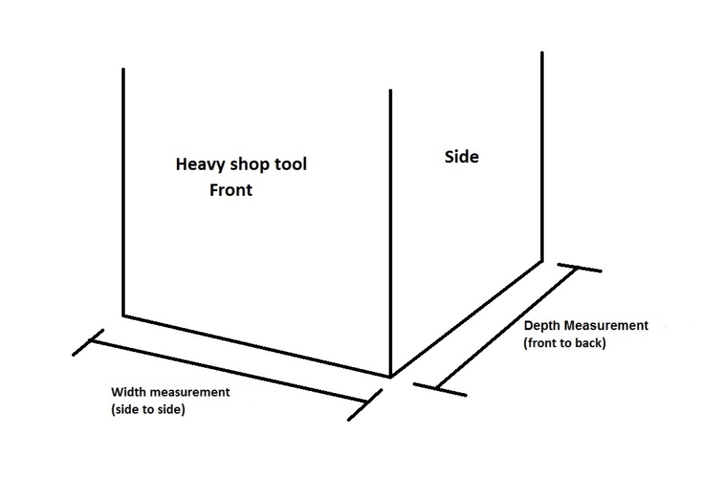 How to make a Mobile Tool Base With Free Plans - Tool Craze