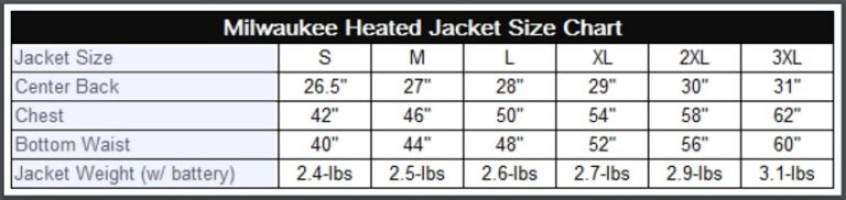 Milwaukee M12 Heated Jacket Size Chart - Tool Craze