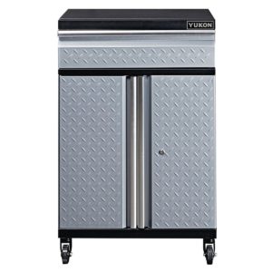 New Harbor Freight Yukon Garage Storage System - Tool Craze