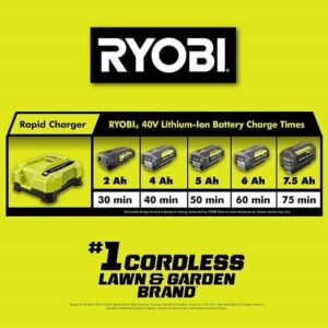 Ryobi 40V Rapid Charger OP406A - Tool Craze