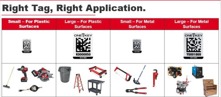 Milwaukee One-Key Asset ID Tags To Track Tools & Equipment - Tool Craze